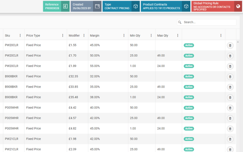 B2B Pricing Software: Manage Prices Effectively, Stay Competitive ...